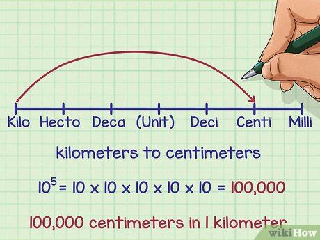 3 Ways To Convert Within Metric Measurements WikiHow