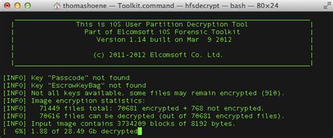 Decrypting The User Partition Download Scientific Diagram