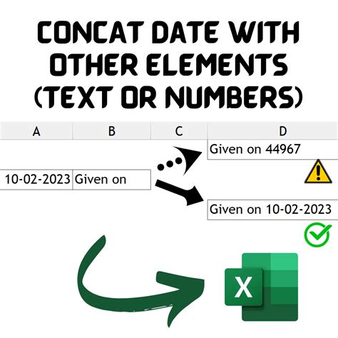 Concat Date And Other Text Or Numbers 📅 And 📝 By Aswin Sivakumar Feb