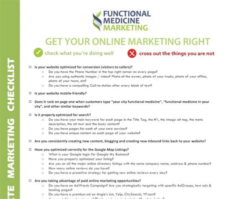 M3 Program Functional Medicine Marketing