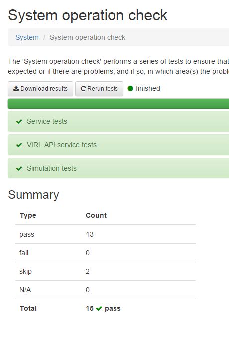 Cisco Virl 111 Upgrade Virtualization Howto
