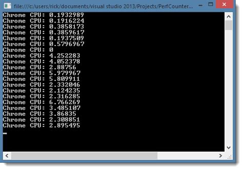 Capturing Performance Counter Data For A Process By Process Id Rick Strahl S Web Log