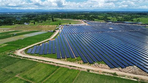 Sungrow Renewables Sungrow