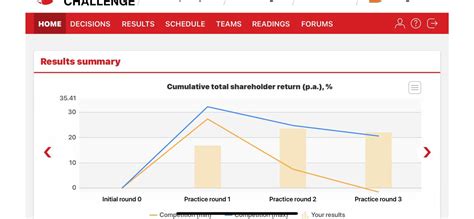 Capsim Rcapsimandcompxm