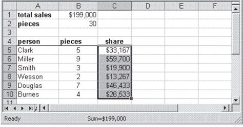 Distribute Sales Using Microsoft Excel Microsoft Excel Tutorials