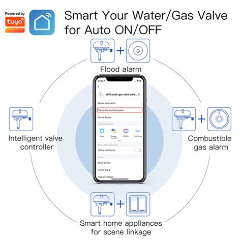 Tuya Universal Manipulator For Smart Zigbee Valves Expert4house