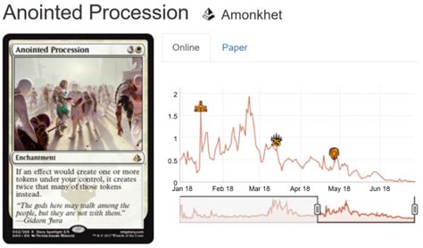 Unlocked Preparing For A Chainwhirler Ban Quiet Speculation