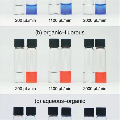 Photographs Showing Vials Containing Liquid Collected Through The