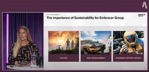 Yesterday I Had The Privilege Of Presenting At The Annual General Meeting Of Embracer Group