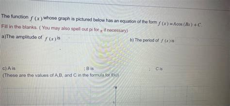 The Function F X Whose Graph Is Pictured Below Has