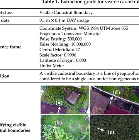 Extraction Guide For Visible Cadastral Boundaries Download