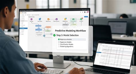 Predictive Analytics No Code Step By Step Guide
