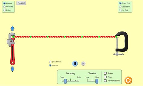 Waves On A String Mumley Science