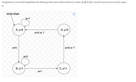 Solved Designdraw A Circuit That Implements The Following