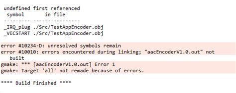 Ccstms320c5535 Errors About Interrupt Processors Forum Processors