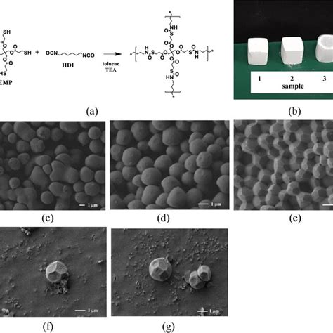 Phase Separation Models Via Nucleation Growth And Spinodal