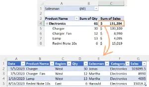 Pivot Table Cheat Sheet For Excel Free PDF Download Excelgraduate