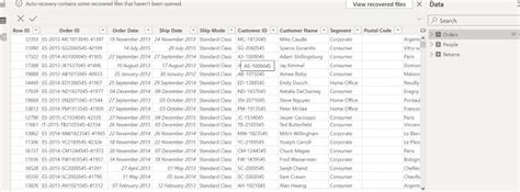 Ganesh Khillare On Linkedin Powerbi Powerbidashboard
