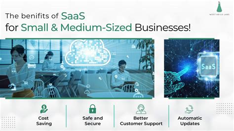 Ultimate Guide To IaaS Vs PaaS Vs SaaS Differences Examples