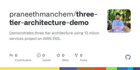 Github Praneethmanchemthree Tier Architecture Demo Demonstrates