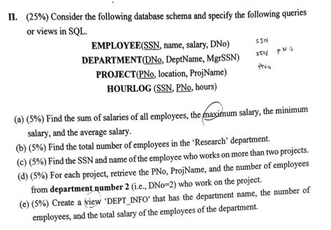 Solved Ii 25 Consider The Following Database Schema And