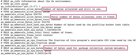 Prometheus Tutorial A Detailed Guide To Getting Started Scalyr