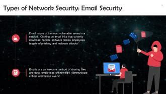 Email Security Gateway PowerPoint Presentation And Slides SlideTeam
