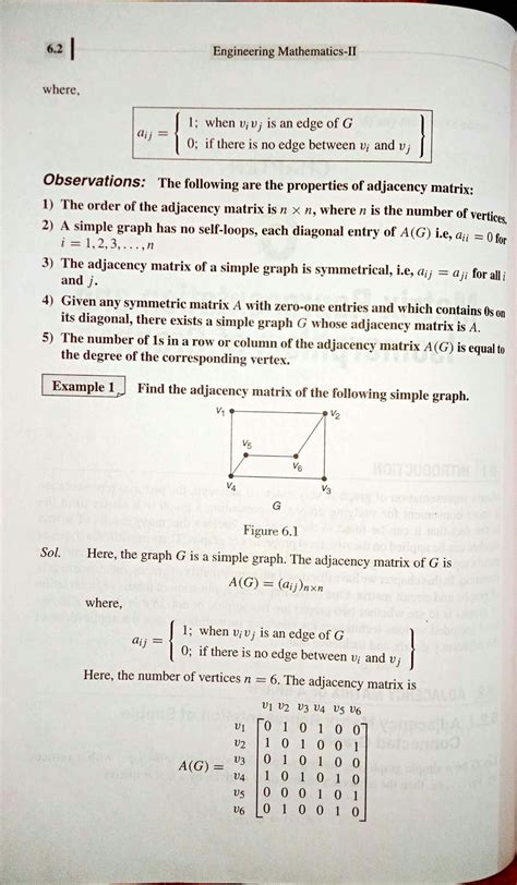 SOLUTION Graph Theory Part Studypool