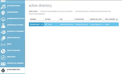 Node Js Para Office SharePoint Developers CompartiMOSS