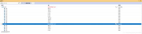 strncpy详解及模拟实现 strncpy 行为 CSDN博客