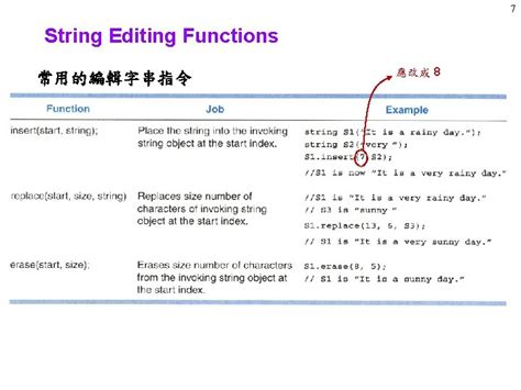 String Class 2 String Class Constructors 3 String