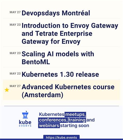 📅 Kubernetes Events Starting In The Next 24 Hours Introduction To