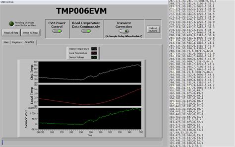 Tmp006evm Software Occasionally Outputs 0 Valued Object Voltage Readings Sensors Forum