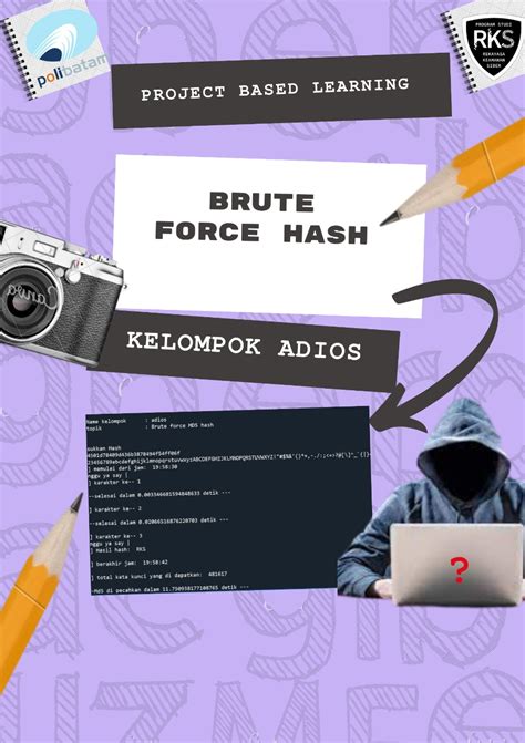 Pamer In BruteForce HASH MD