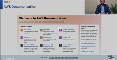Tumma Sri Naga Venkata Yasaswi On Linkedin Aws Cloudcomputing Techgrowth Nxtwave Aws