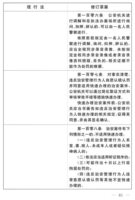 《治安管理处罚法》2023年修改前后对照表 知乎