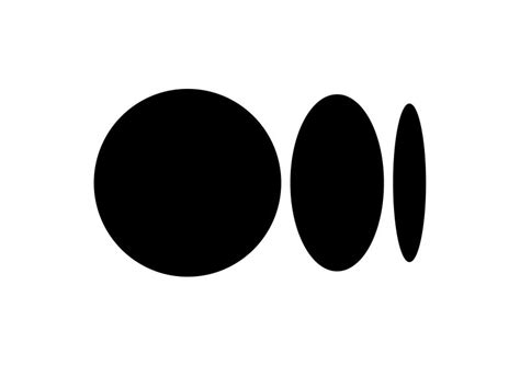 Omji Shukla On Linkedin Check Out My Latest Technical Articles On