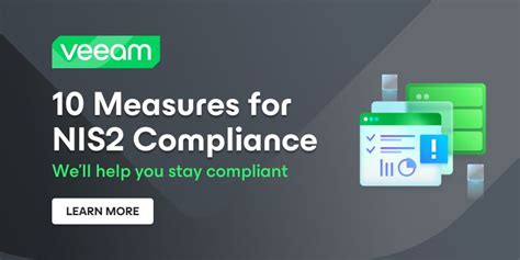 It Kompagniet On Linkedin Dataprotection Nis2 Veeam