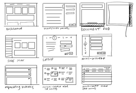 Ui Patterns A Ux Designers Perspective — Krutsch™ Design