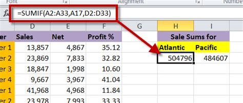 How To Use SUMIF Conditional SUM Function In Excel Technical Communication Center