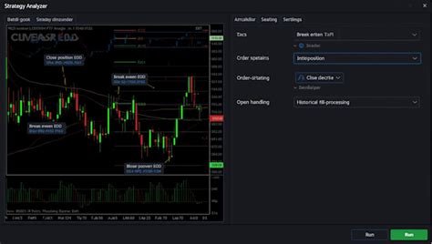 Code Complex Indicator Strategy Tradingview Pinescript Alert Screener Mt4 Mt5 By Expertyakub250