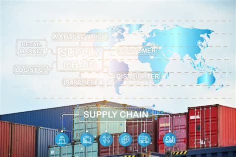 Concept Of Transportation System Management The Most Efficient Internationaltransportation