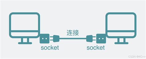 从linux内核探索 socket 的本质 内核sock csdn博客