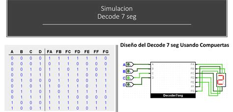 Solved Experiment 04 Decoder 1 The Instructor Will Chegg Com