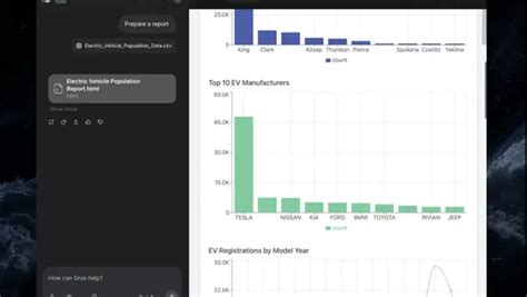Grok Adds Voice Mode As Downloads Ramp Up Social Media Today