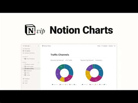 Notion Charts Add Interactive Charts To Notion Pages ~ Notion Vip