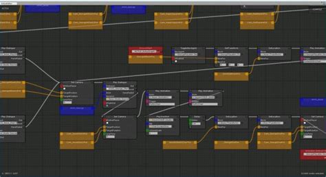 the custom built actus event editor used to create branching dialogue