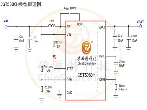 新品发布 深圳市矽源特科技有限公司