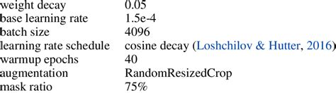 pre training setting config value optimizer adamw loshchilov
