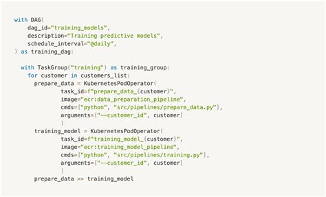 Orchestrating ML Workflows With Airflow Productboard
